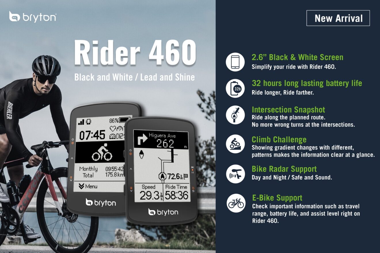 NOUVEAUTE - BRYTON RIDER 460 – LA VERSION HAUT DE GAMME DU RIDER 420 ...